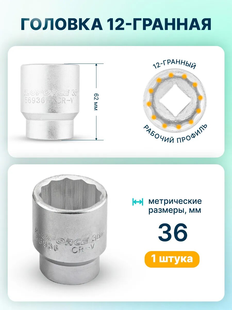 Набор инструментов для автомобиля 22 предмета — фото 1