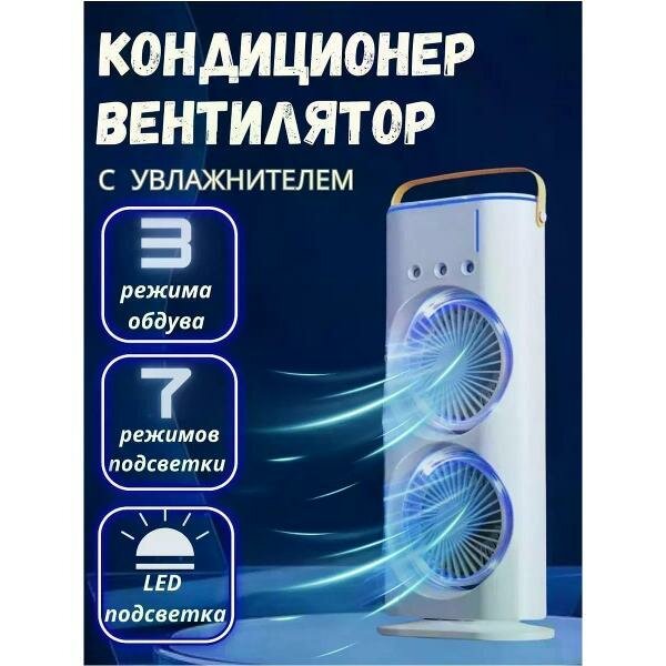 Вентилятор настольный АвтоИмидж вентилятор