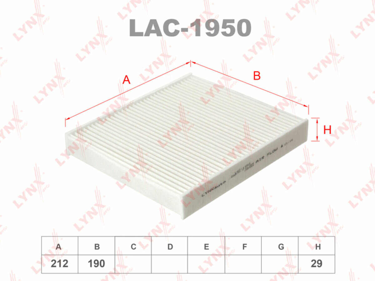 Lac-1950 Фильтр Салонный Lynxauto (LYNX LAC-1950)