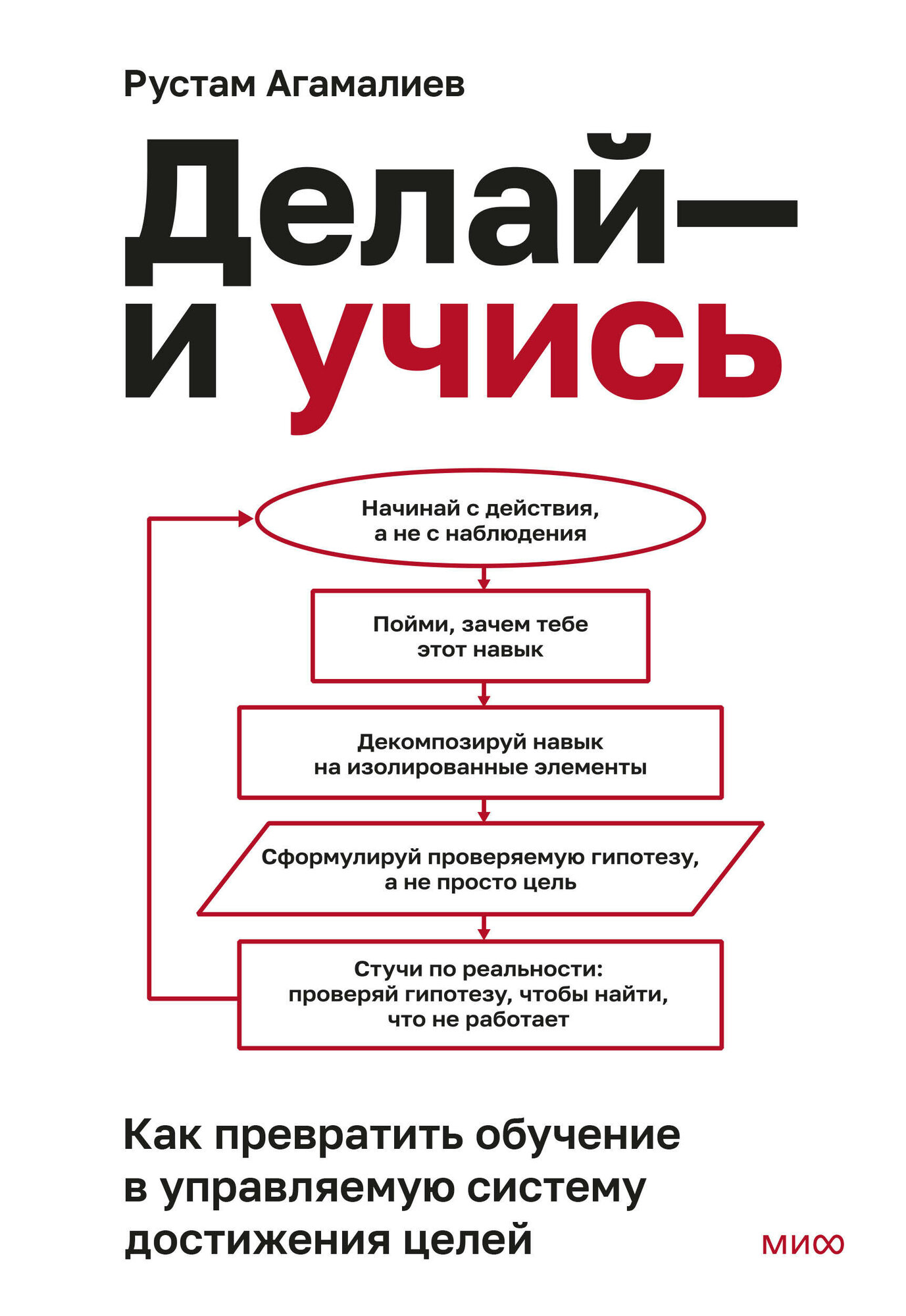Книга "Делай - и учись. Как превратить обучение в управляемую систему достижения целей", автор Агамалиев Р, издательство Манн, Иванов и Фербер