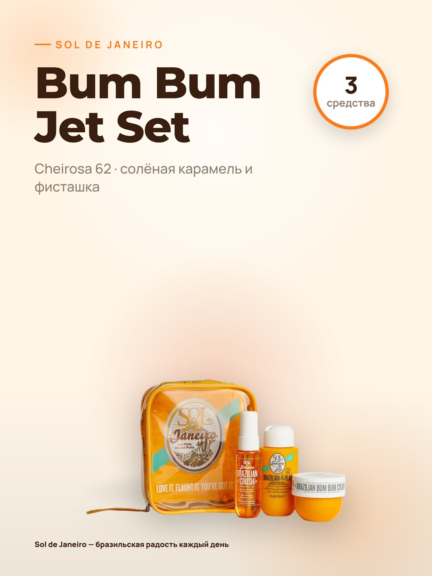 Набор по уходу за телом SOL DE JANEIRO BUM BUM JET SET