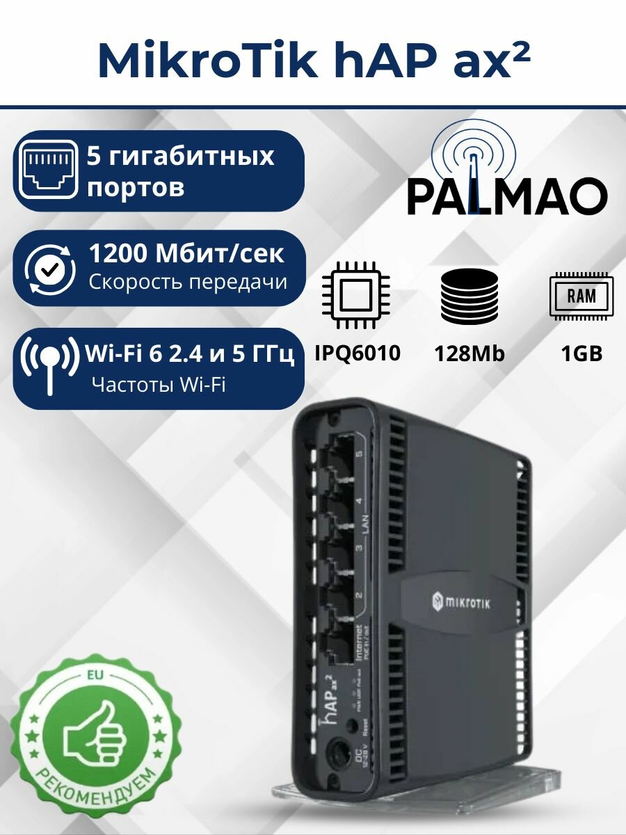 Беспроводной роутер Mikrotik hAP ax2 (C52iG-5HaxD2HaxD-TC)