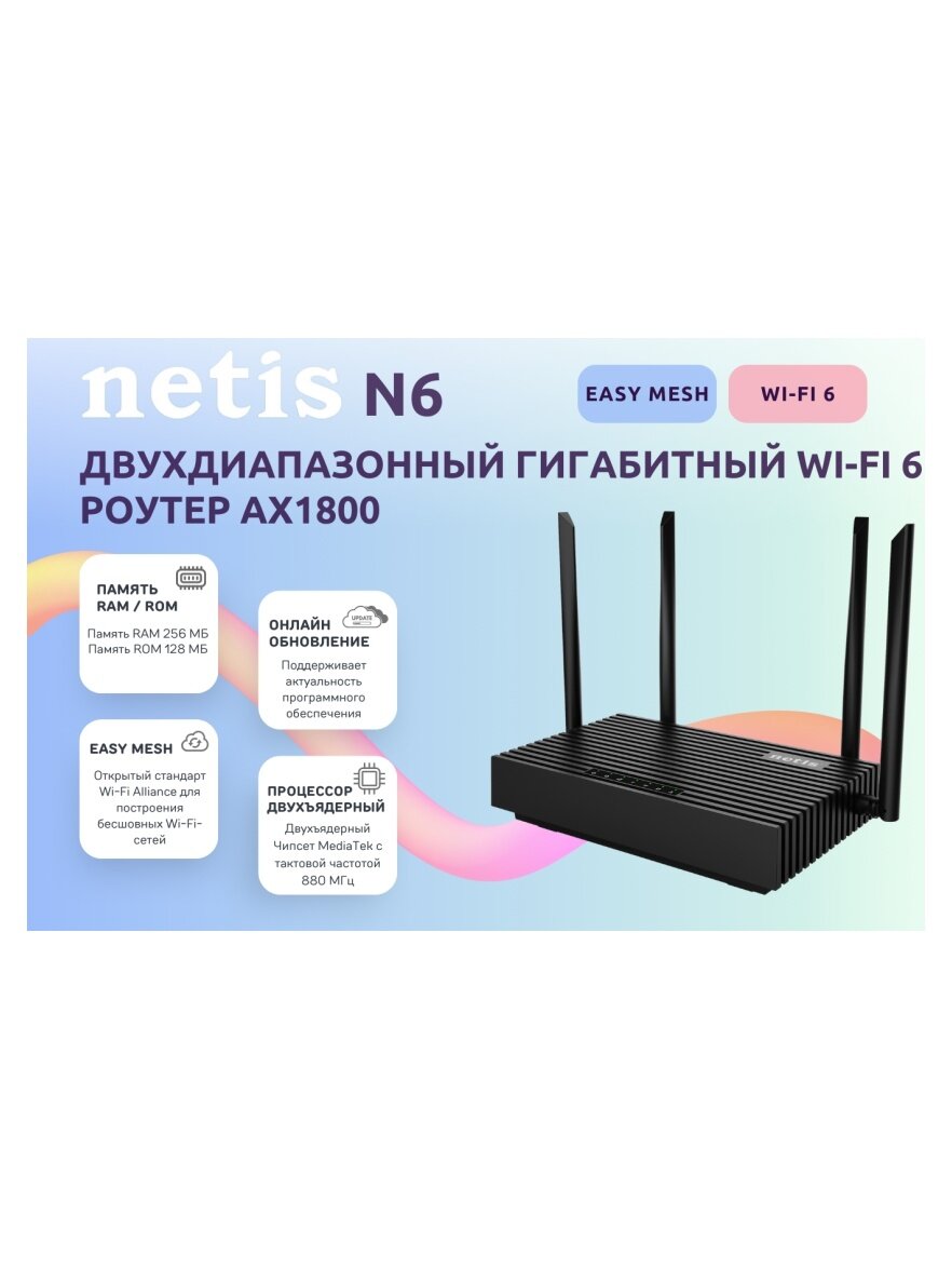 Wi-Fi роутер Netis N6 — фото 1