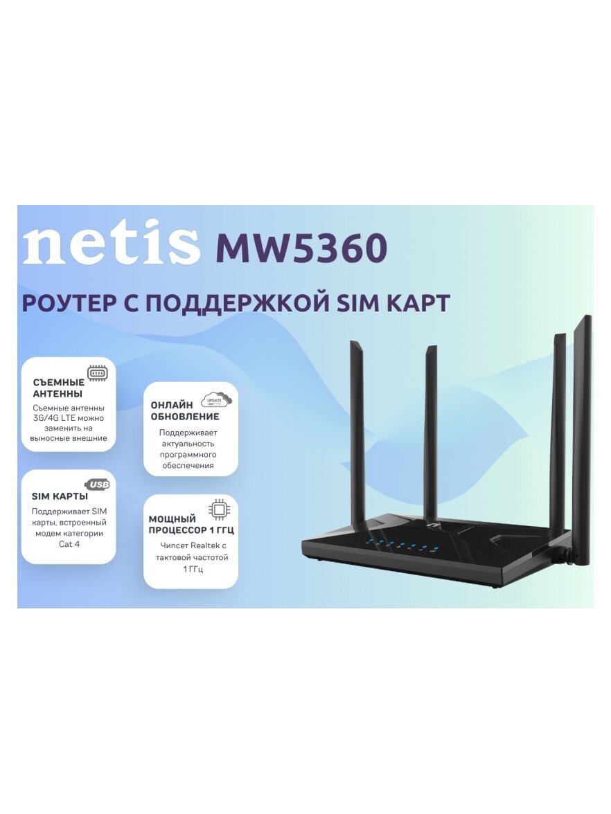 Wi-Fi роутер Netis N6 — фото 1