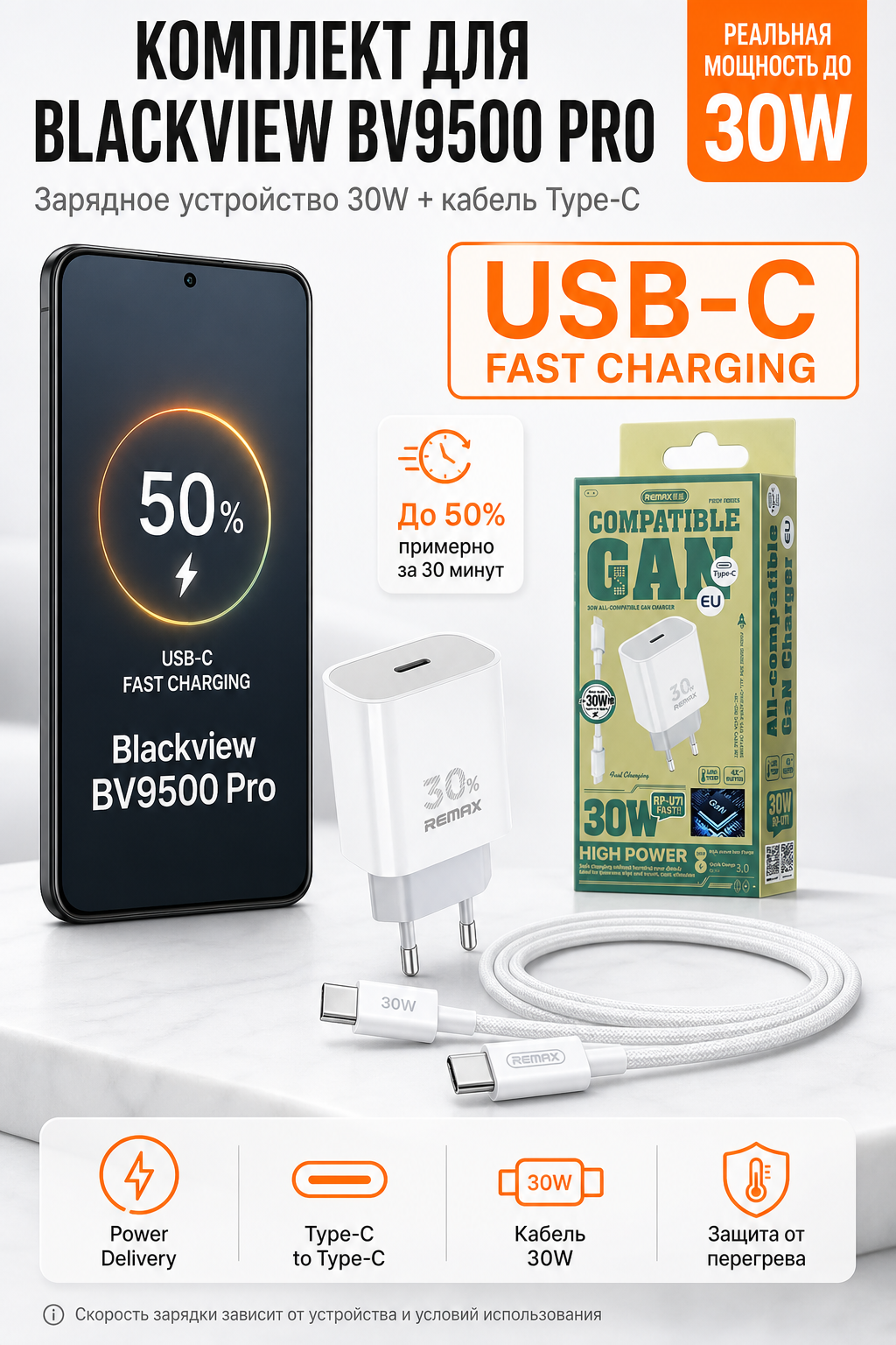 Комплект зарядки BV9500 Pro блок и кабель USB Type-C 30 Вт быстрая зарядка