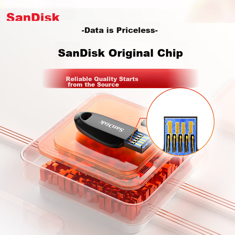 SanDisk CZ550 256 ГБ USB3.2 флеш-накопитель черный 100 МБ/с скорость чтения безопасное шифрование Ёмкость：256