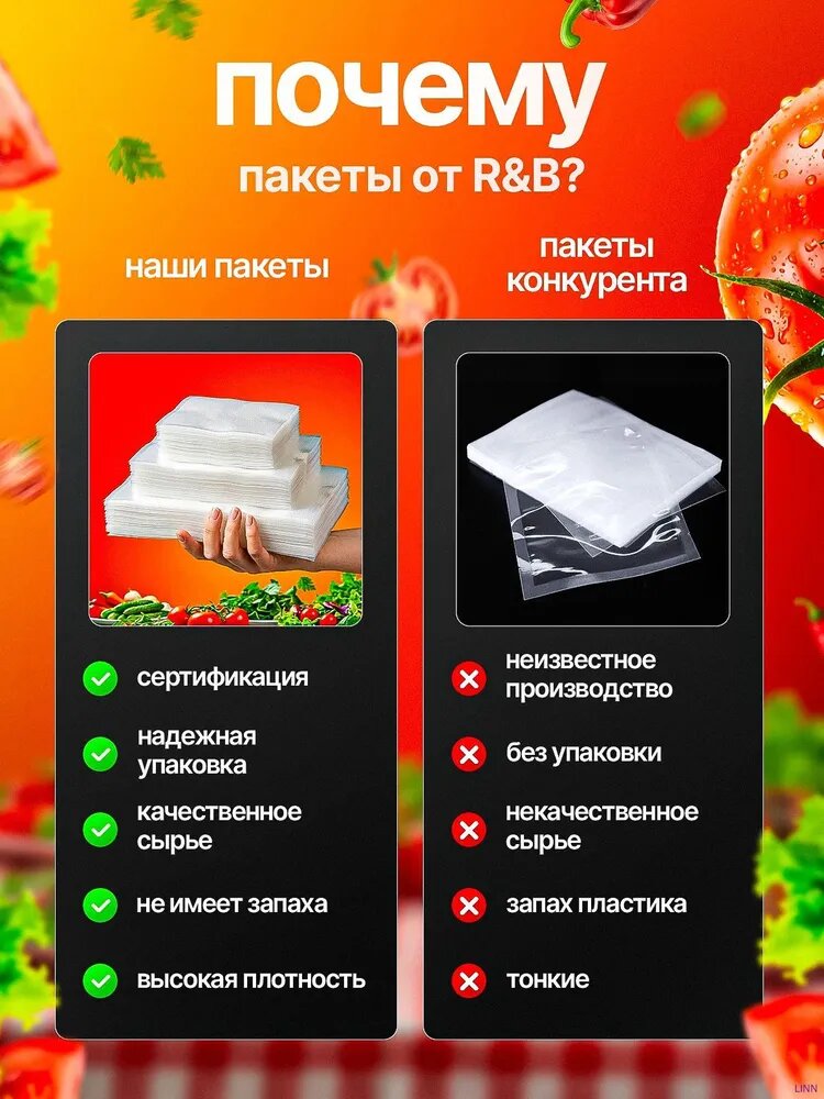 Пакеты для вакууматора рифленые 25х500 см