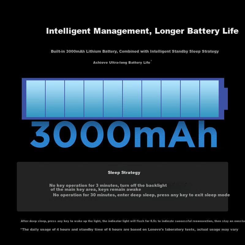 Lenovo Legion K7 Механическая клавиатура - Трехрежимная беспроводная Bluetooth игровая клавиатура, серый титан
