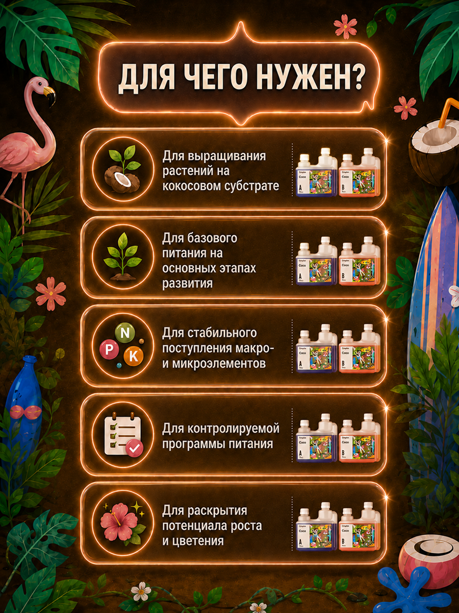 Удобрение для кокосового субстрата Simplex Кокос (А+Б) (Coco A+B) 5 л. — фото 1