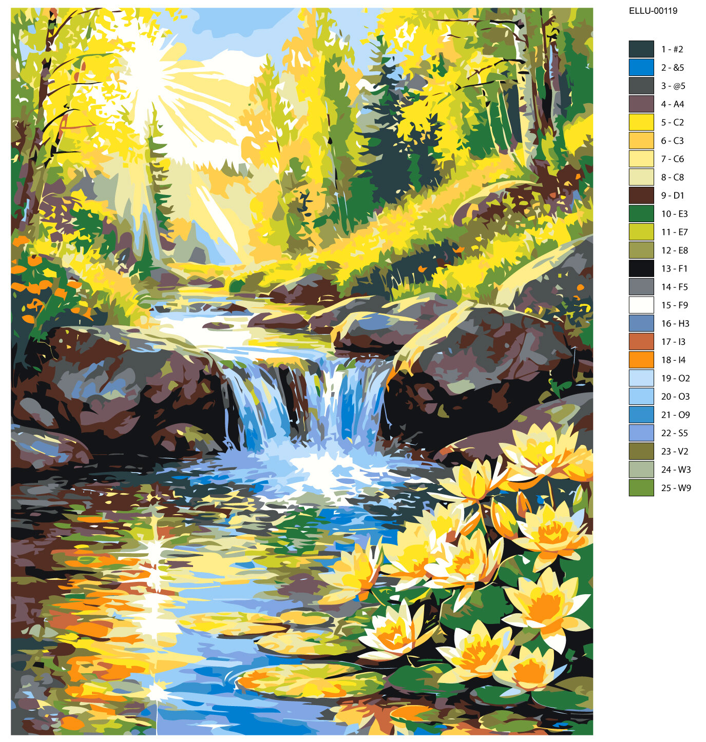 Картина по номерам, 40 x 50, ELLU-00119, природа, водопад