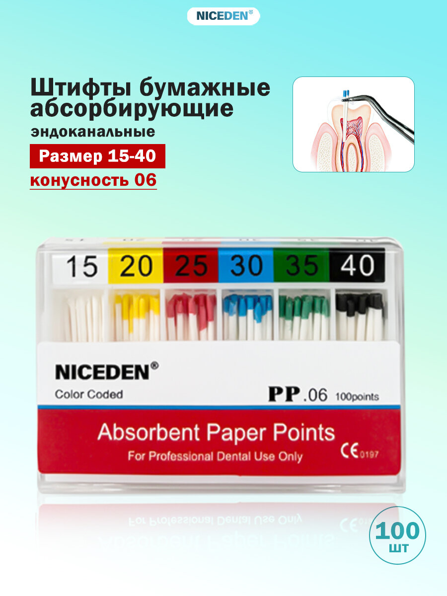 Стоматологические абсорбирующие бумажные точки, корня эндодонтии, конусность #06#15-40, 100 шт