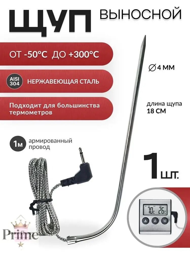 Кулинарный термометр