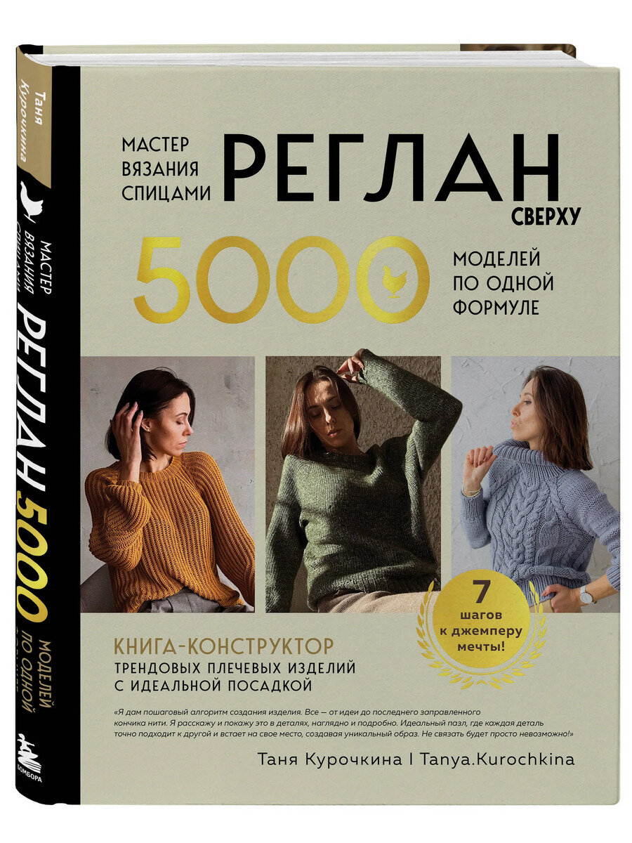 Мастер вязания спицами. Реглан сверху. 5000 моделей по одной формуле