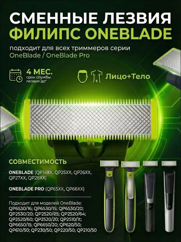 Лезвие для Филипс Oneblade — фото 1