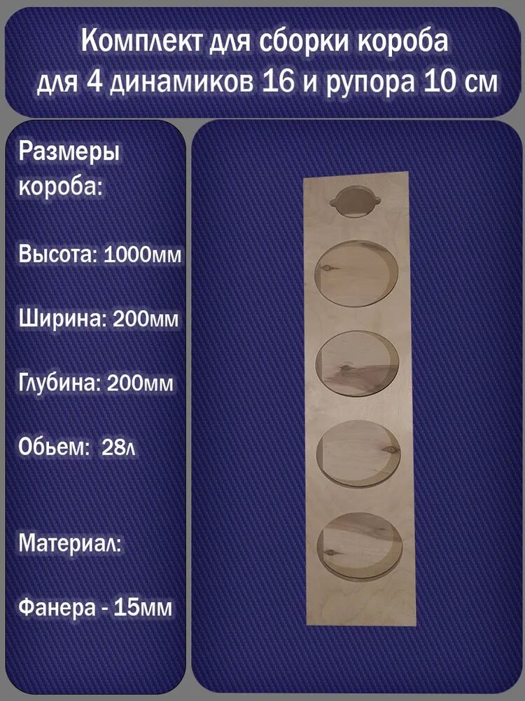 SYNDICAT Колонки автомобильные