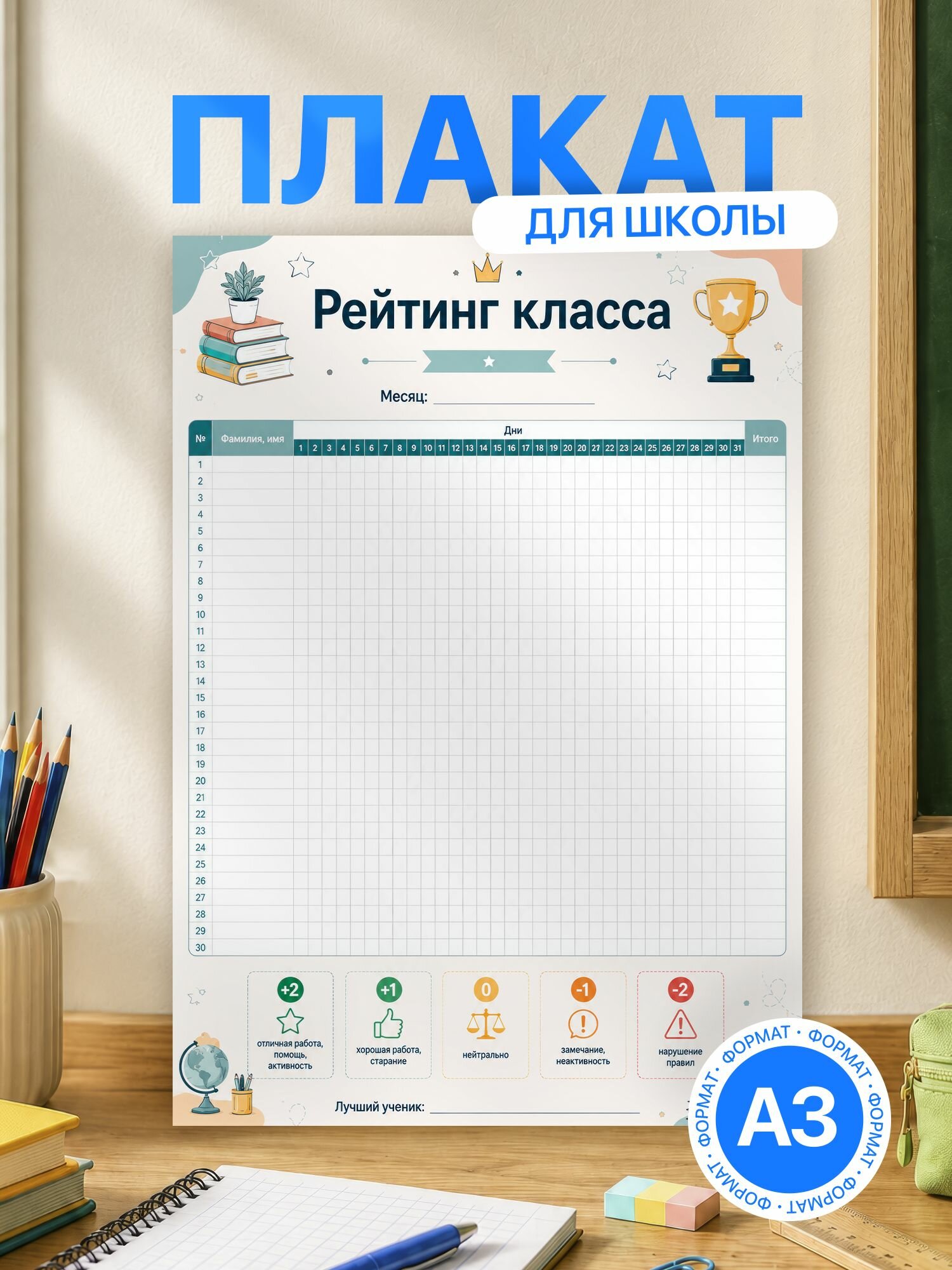 Плакат Рейтинг класса для школы, в класс