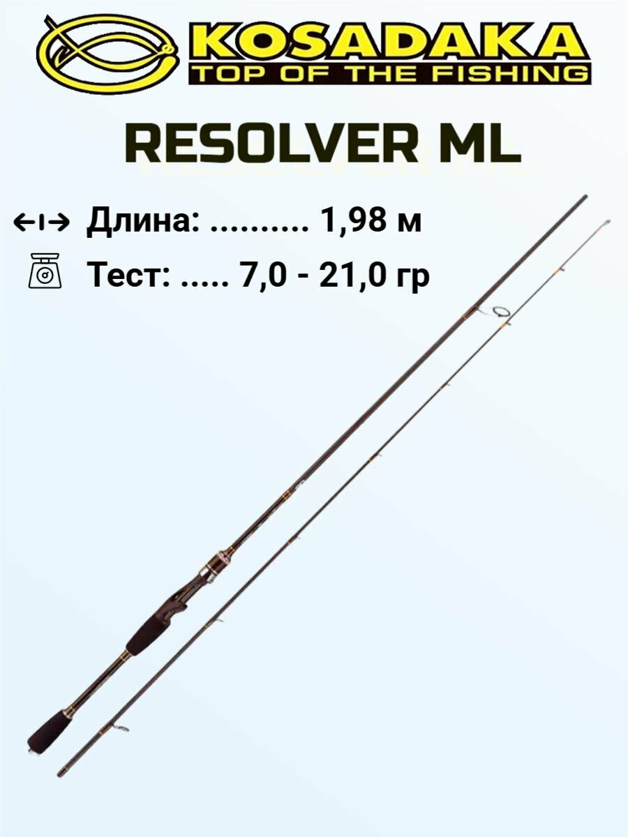Спиннинг Kosadaka "RESOLVER" 1.98м / 7-21г