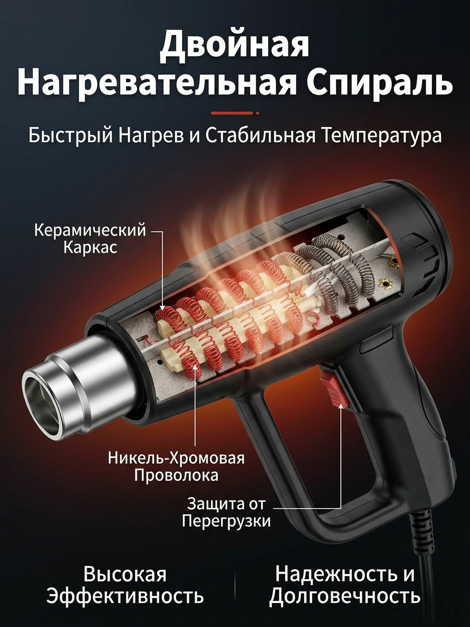 Строительный фен — фото 1