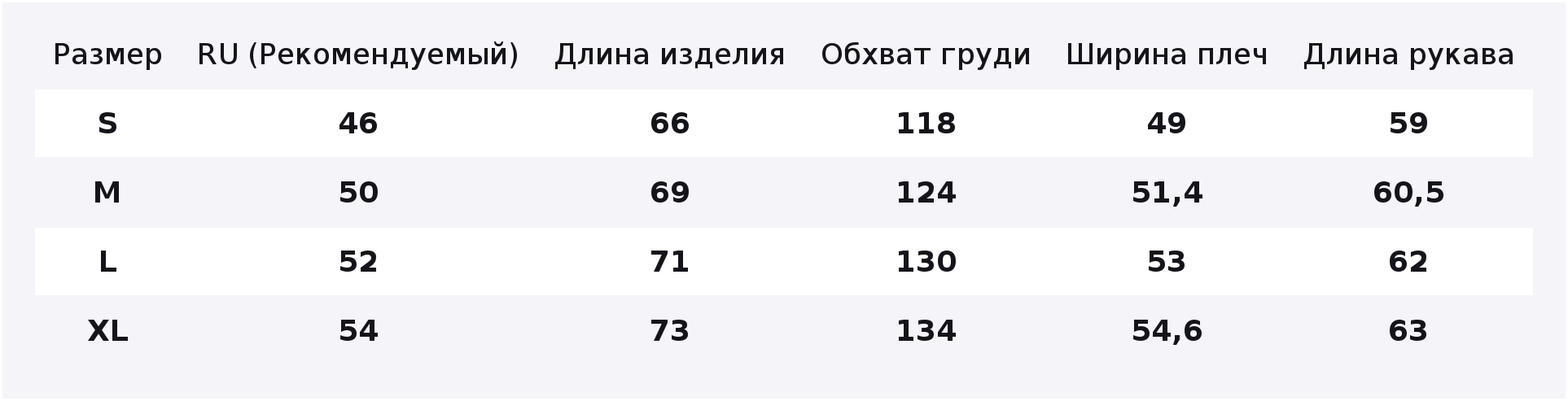 Куртка DANGEROUS PEOPLE, размер M, светло-голубой — фото 1