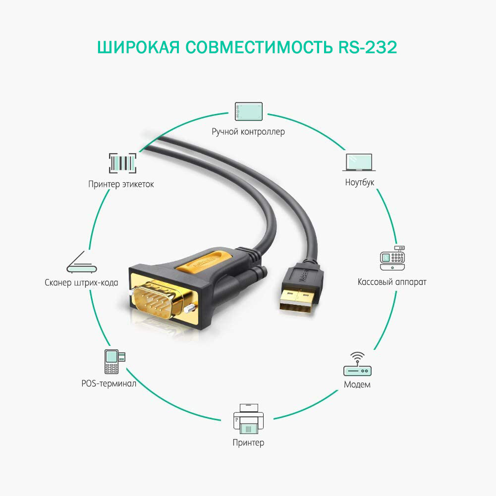 Кабель-адаптер Ugreen USB 2.0 A-DB9 RS-232, 3 м (20223)