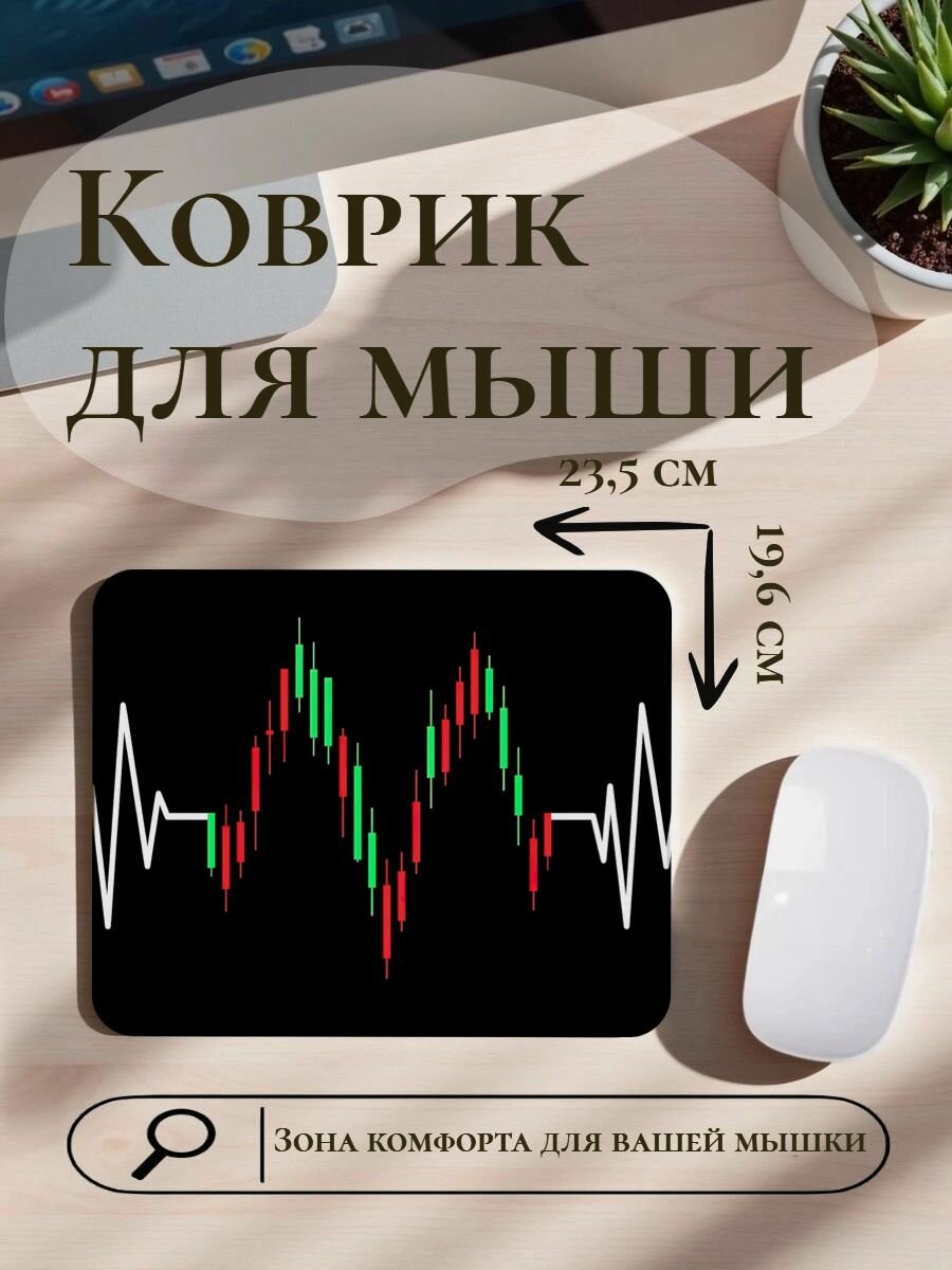 Коврик для мыши график трейдинга