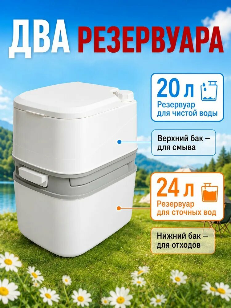 Биотуалет Не нужны канализация и водопровод — работает автономно — фото 1