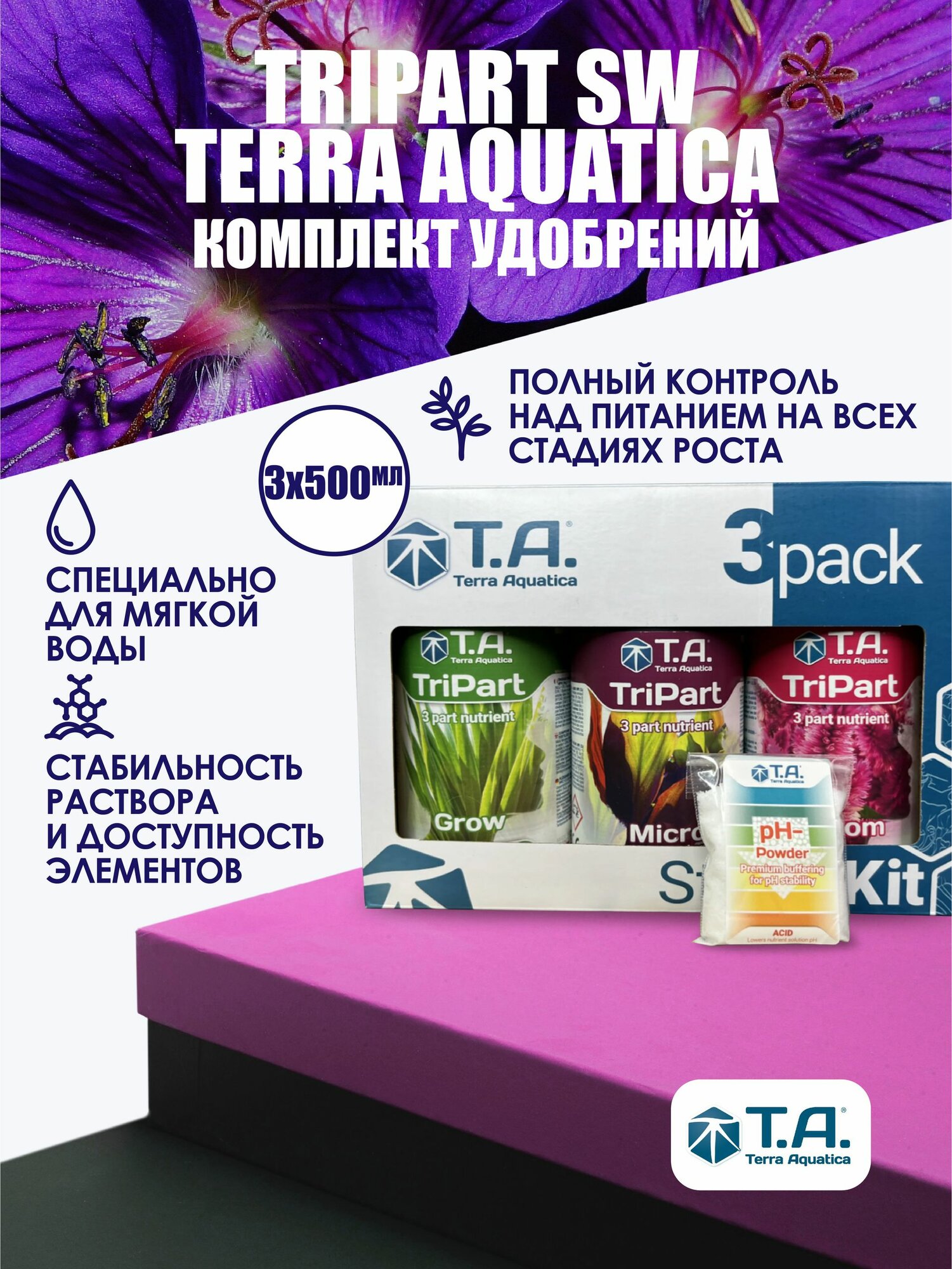 Комплект удобрений Tripart Set SW (Flora Series GHE) 3x0,5 л EU