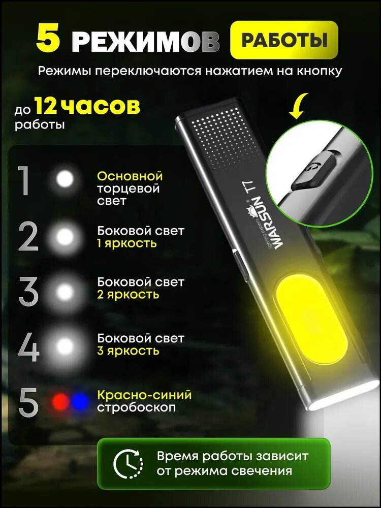 Фонарь ручной — фото 1