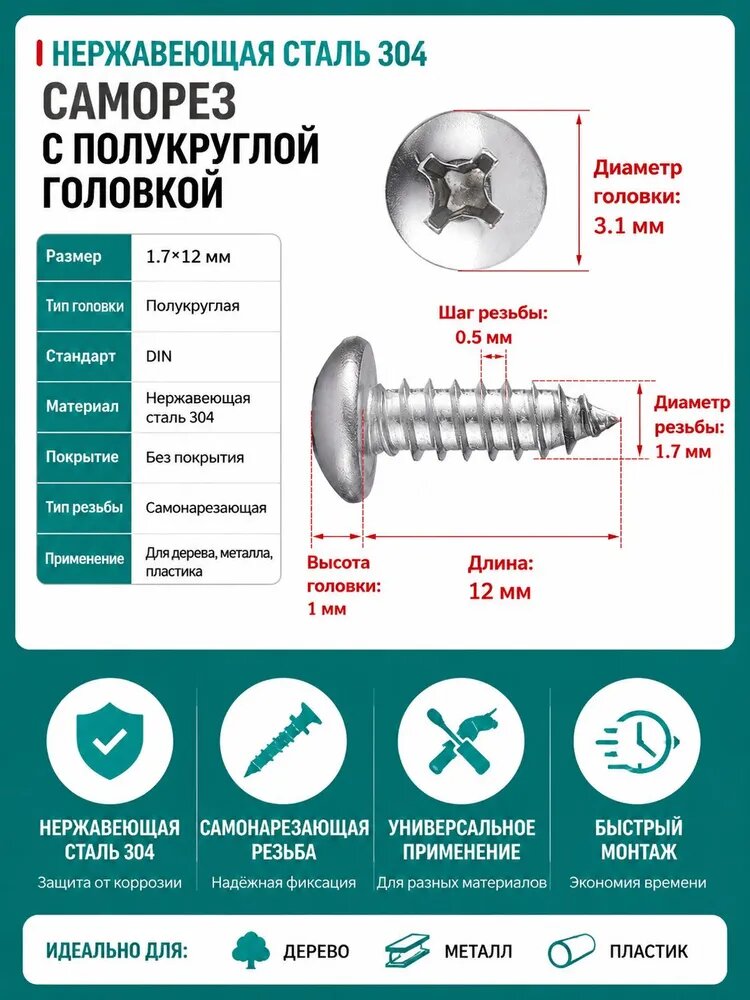 Саморезы 1.7 x 12 мм 100 шт. 0.1 кг.