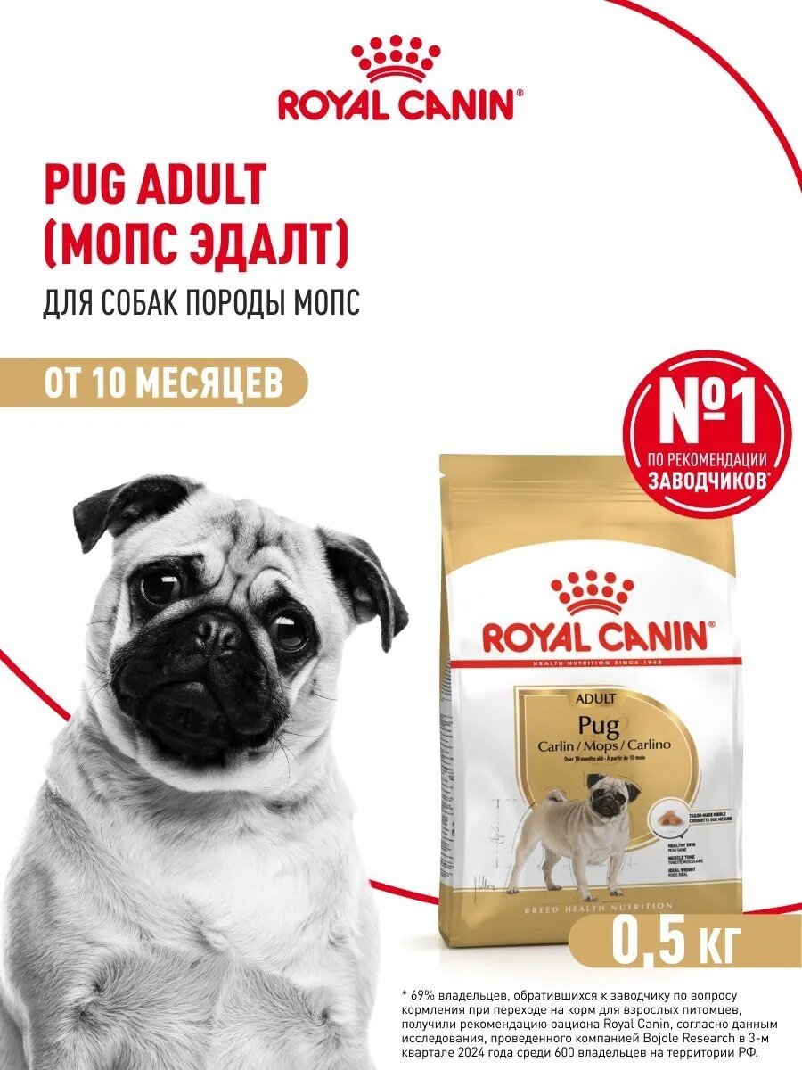 Сухой корм ROYAL CANIN PUG ADULT для собак для породы мопс, 500 г
