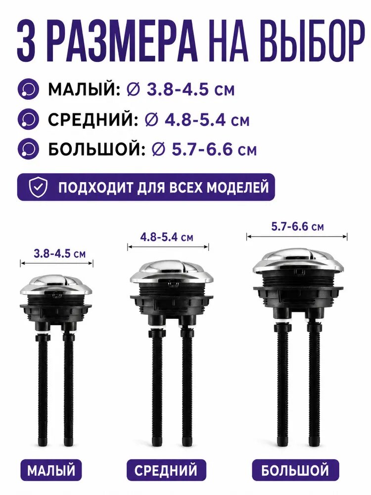 Двойная кнопка слива для унитаза ABS пластик
