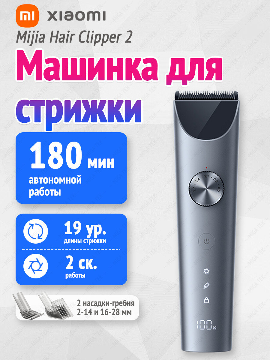 Xiaomi Машинка для стрижки Xiaomi Mijia Hair Clipper 2, серый