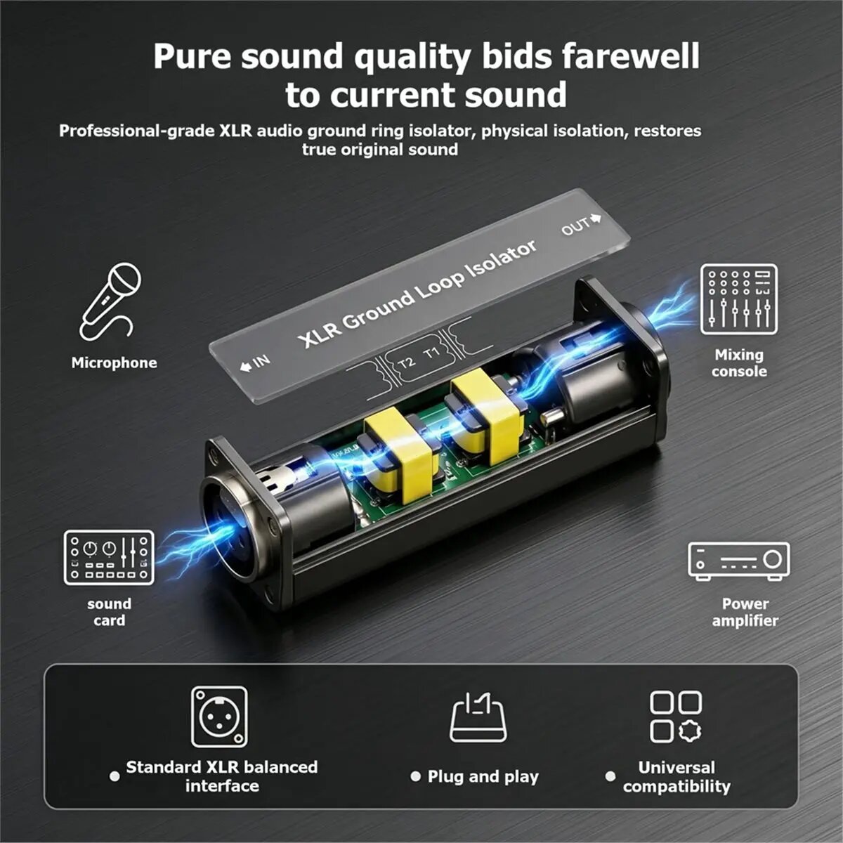 Nices XLR Аудиоизолятор