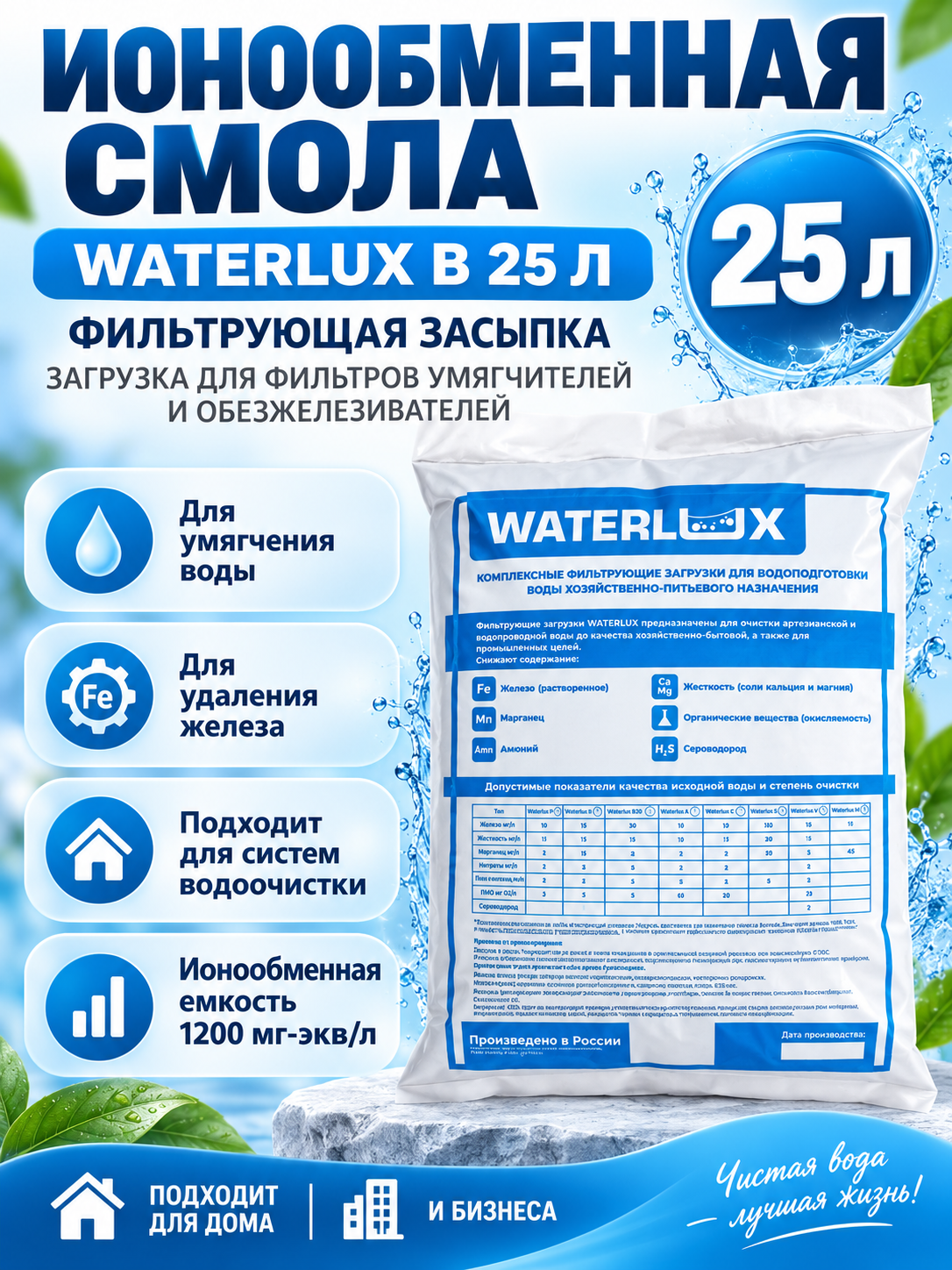 Waterlux B 25л универсальная фильтрующая засыпка, ионообменная смола, загрузка для фильтра умягчителя и обезжелезивателя