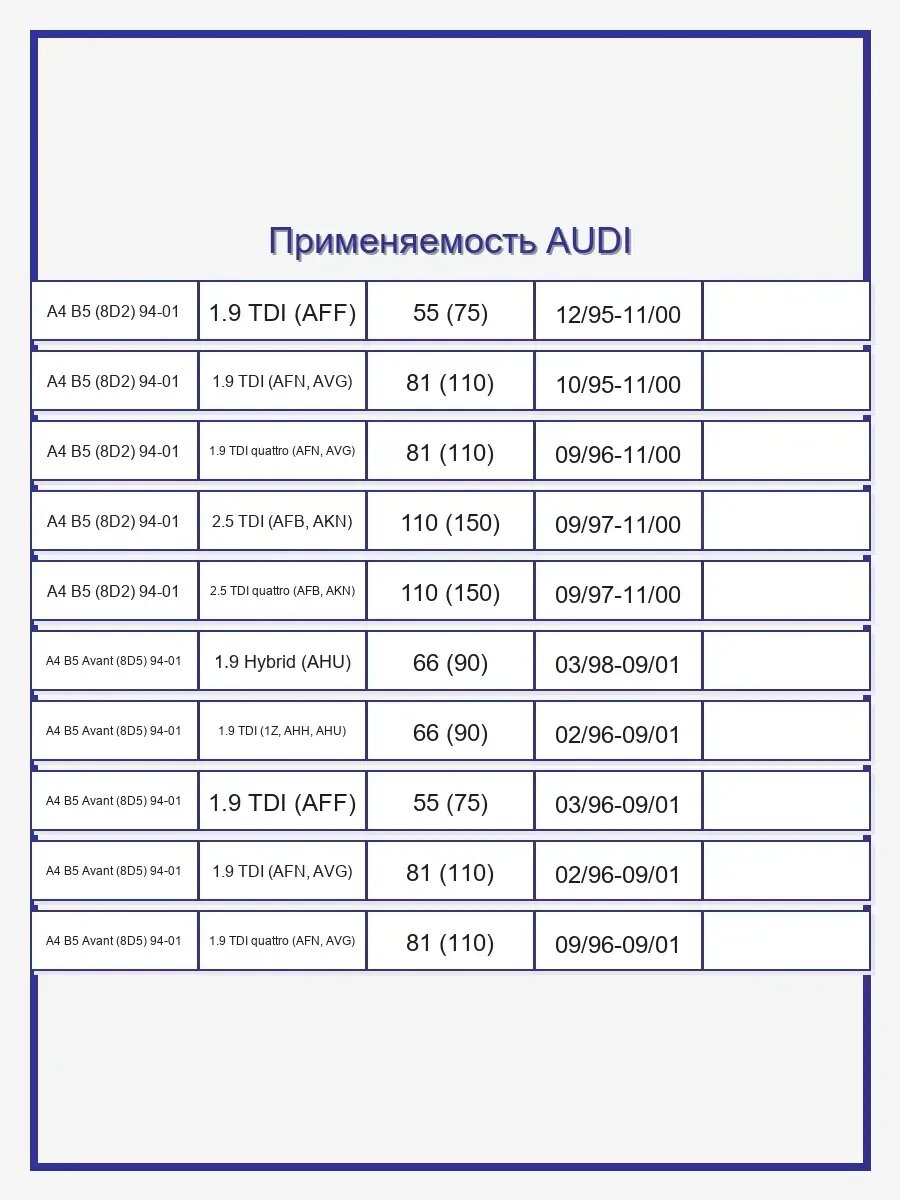 Уплотнительное кольцо — фото 1