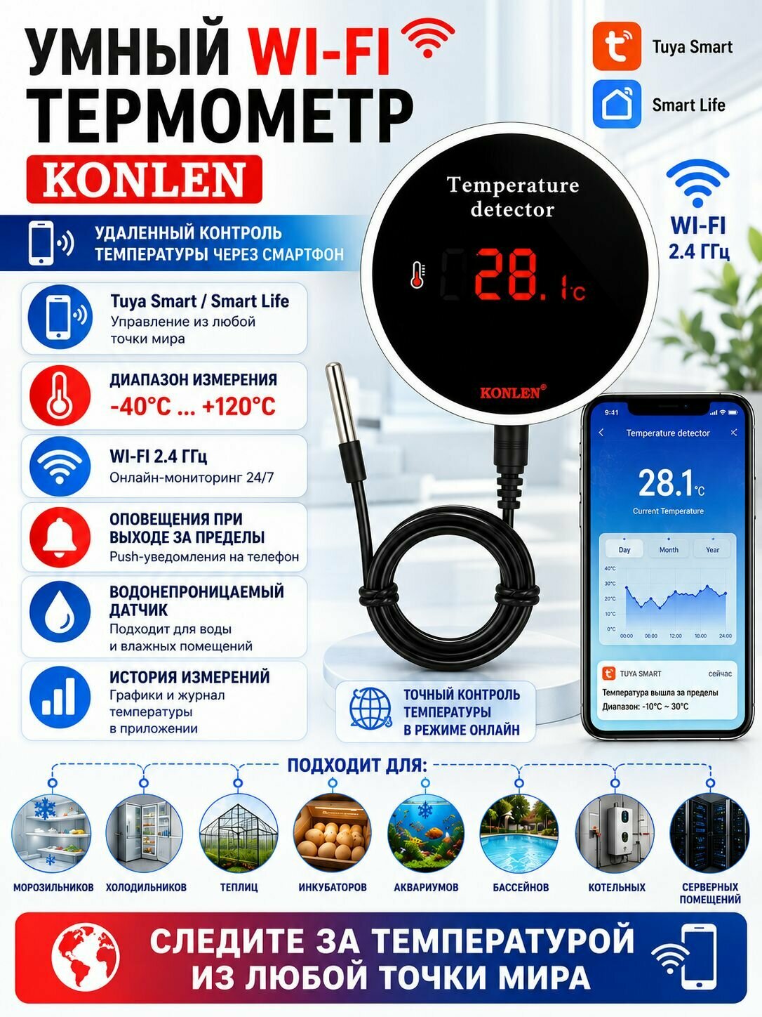Умный термометр KONLEN, Wi-Fi (под Tuya, Smart Life и т. д.)