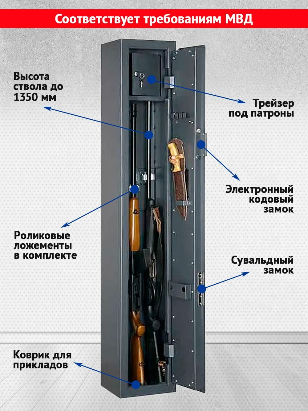 Сейф оружейный Меткон ОШ-3Э, В. Ш. Г. 1495х250х250 — фото 1