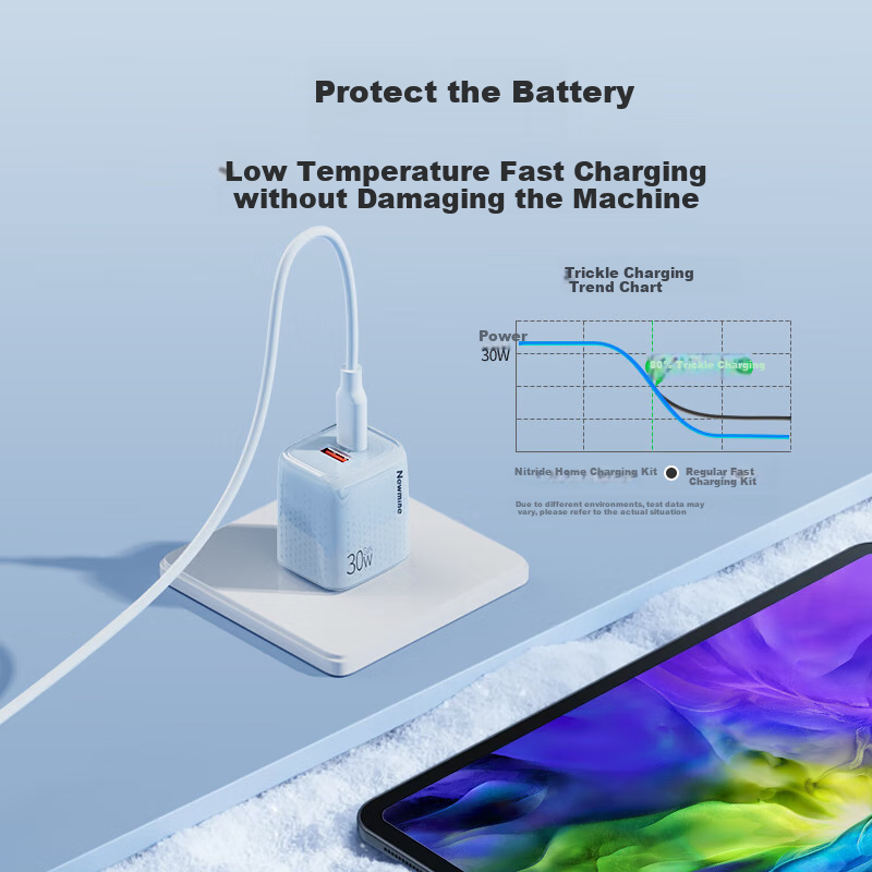 Newmine 30W GaN PD Быстрая зарядка с двумя портами USB-C совместима с iPhone 17/16/15/14, Huawei, Xiaomi Цвет：PD30W GaN