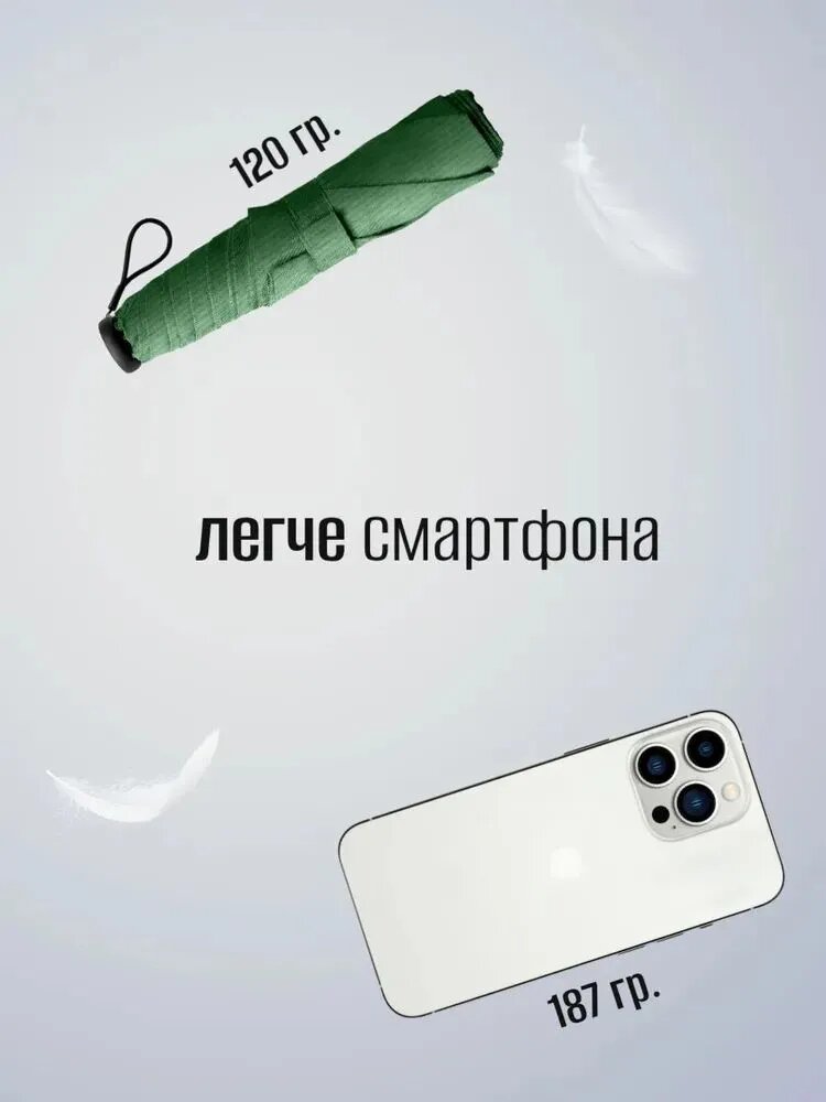 Зонт , зеленый — фото 1