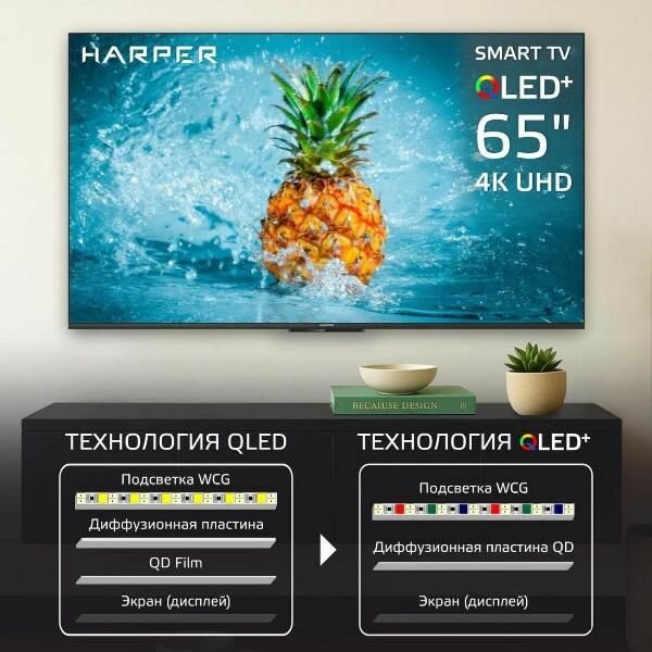 Телевизор Harper 65Q770TS — фото 1