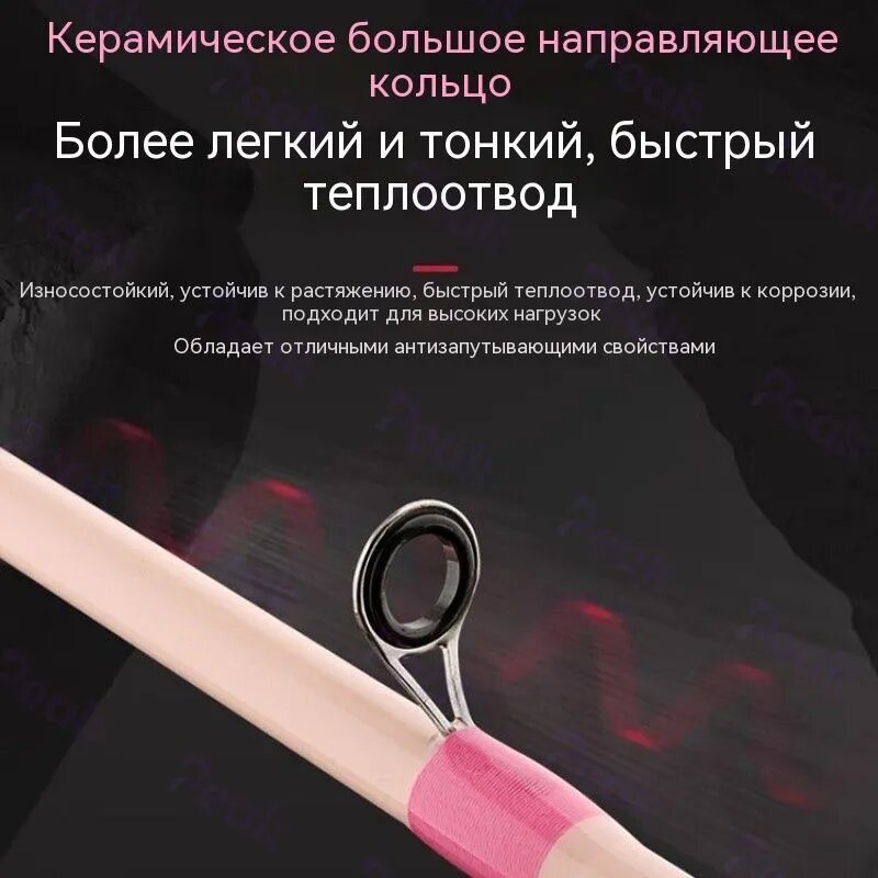 Удилище，168cm，Спиннинг для рыбалки с катушкой и набором приманок, легкий, для начинающих，Включает 18 аксессуаров — фото 1