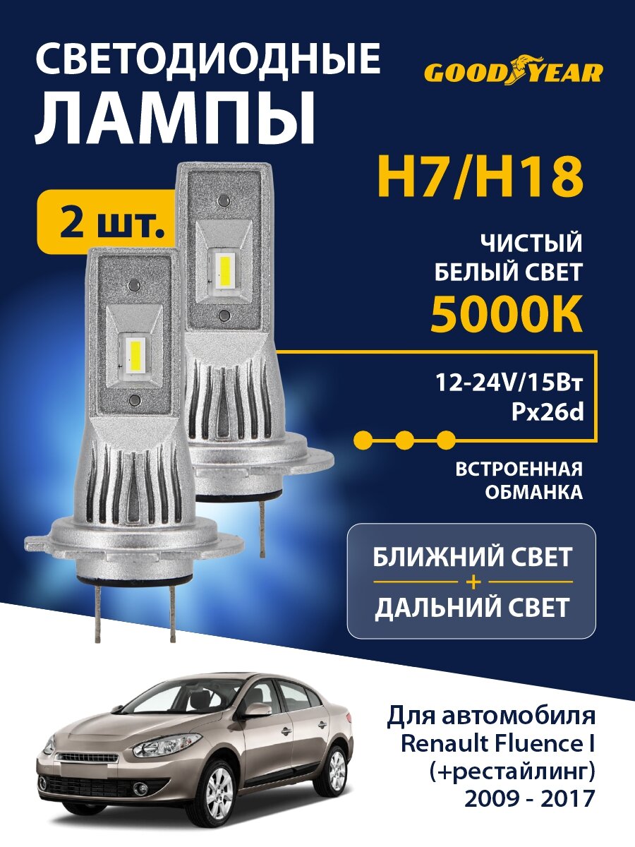 Светодиодные лампы H7 H18 Renault Fluence 1 (+рестайлинг) (рено флюенс 1) 2009 - 2017 ближний и дальний свет (5000К чистый белый свет)