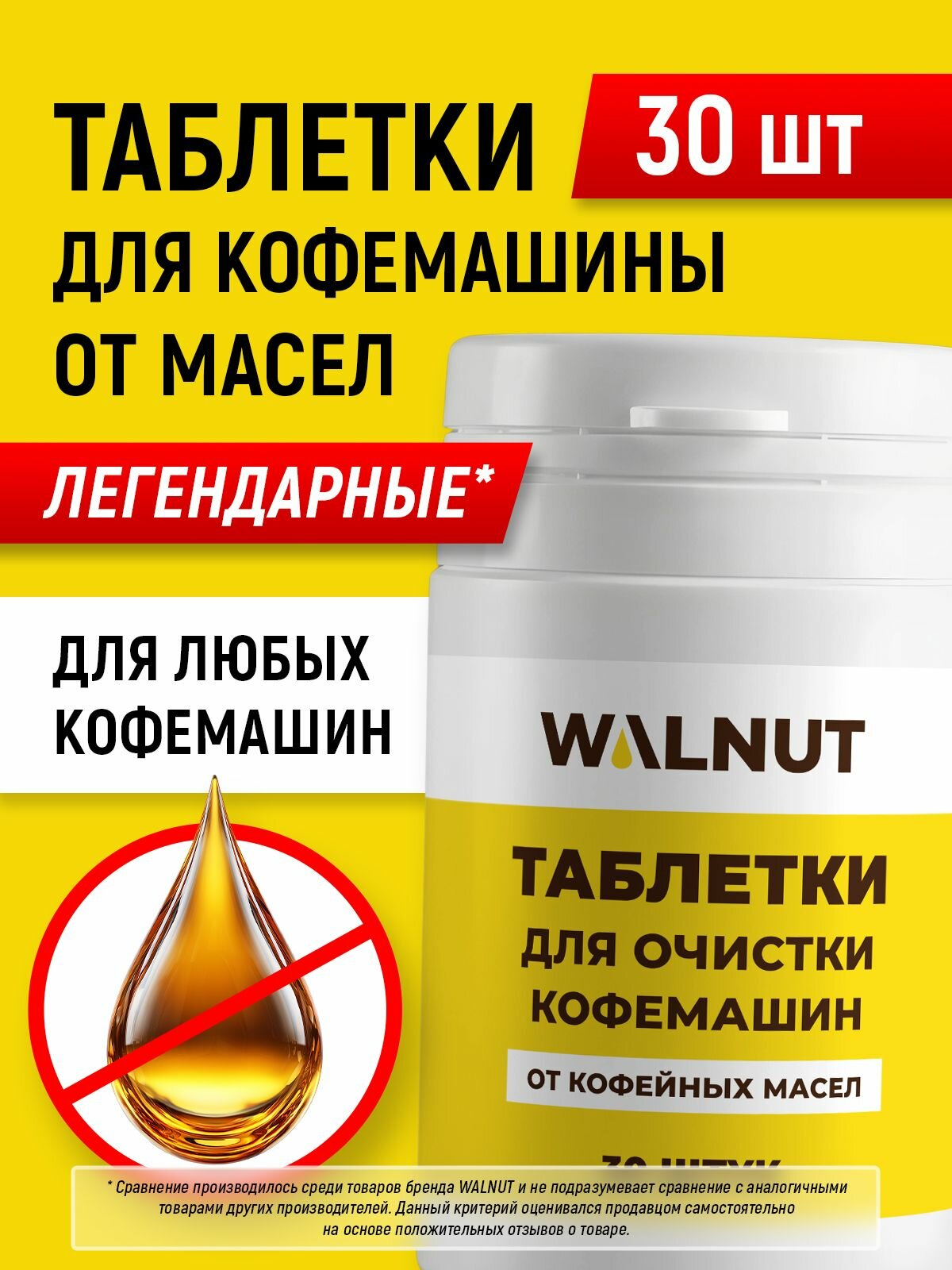 Таблетки для очистки кофемашины от масел