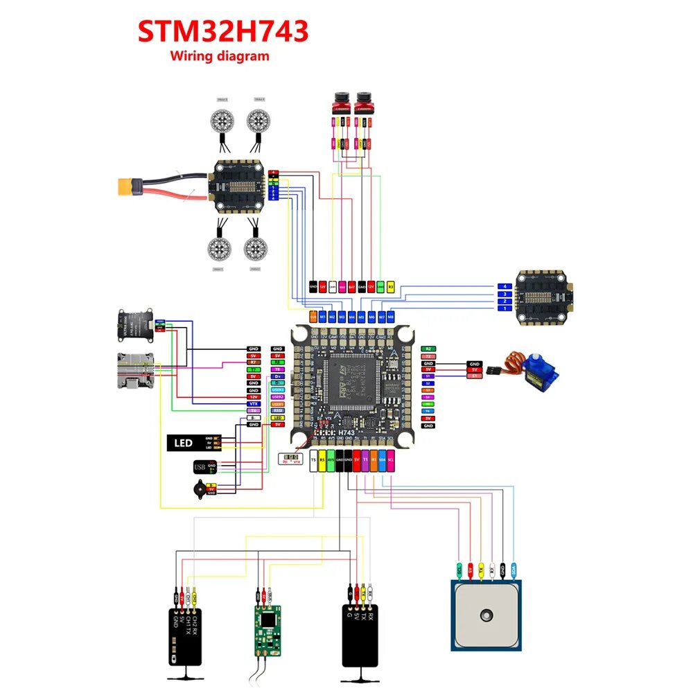 9IMOD H743 полётный стек (Flight Stack) - полётный контроллер с регулятором (ESC) на 70A.