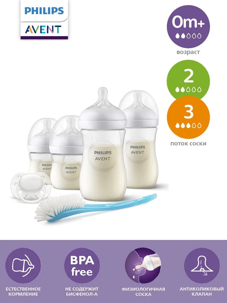 Набор Philips Avent Natural Response SCD838/11: 4 бутылочки (2х125мл, 2х260 мл), 4 соски, пустышка ultra soft 0–6 мес