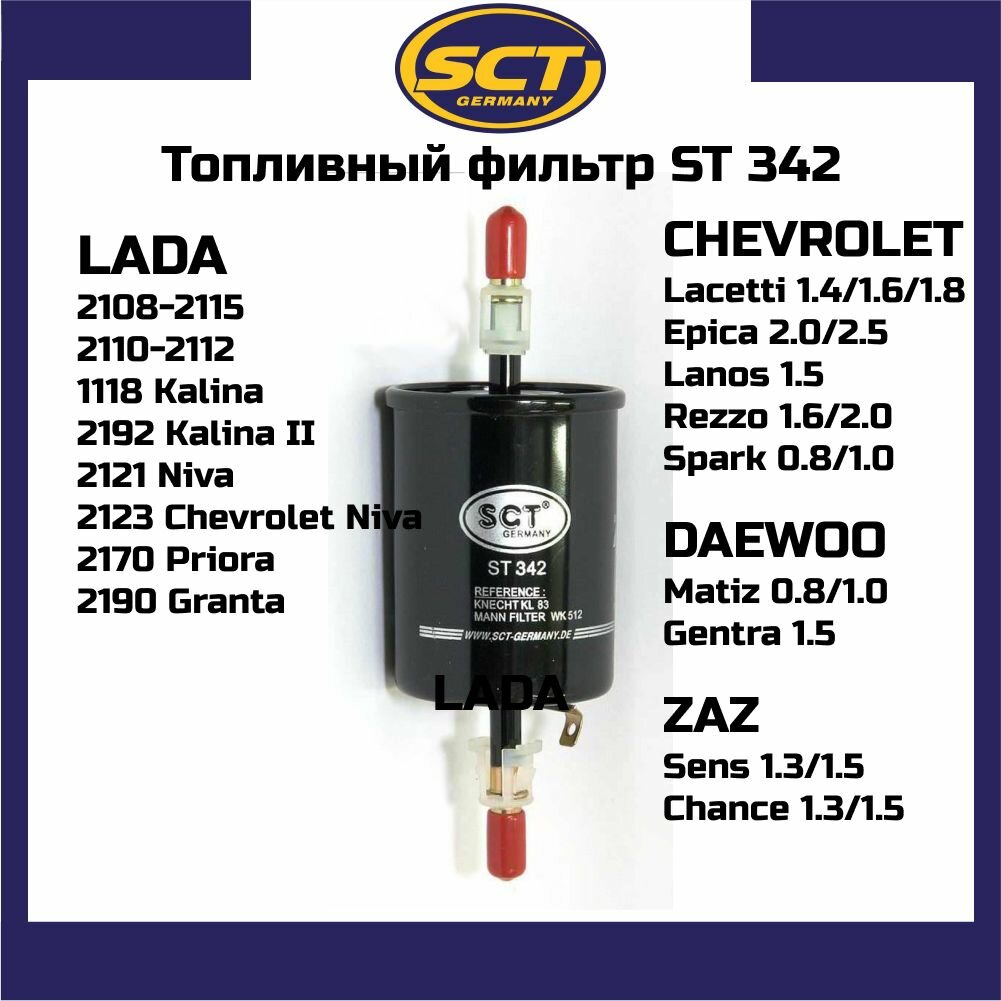 Фильтр топливный с клипсами SCT ST342 LADA GRANTA, KALINA, PRIORA, NIVA LEGEND/TRAVEL/CHEVROLET DATSUN CHEVROLET LACETTI, LANOS, MATIZ CHANGAN CS35/CS35+/ CS55 OEM 25313359 S2010640500 WK512 GB-332