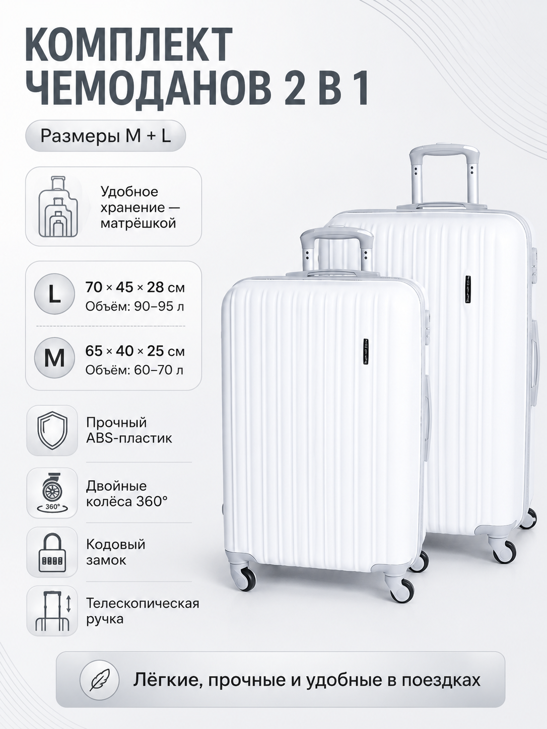 Комплект чемоданов 