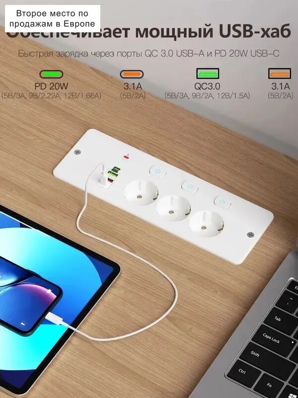 Удлинитель сетевой фильтр с USB 3 розеток и 2 USB, 2 type C, кабель 2м, с выключателем 3250 Вт c быстрой зарядкой Встраиваемый премиум-розеточный блок для escritorных столов Футян белый BKL-E68