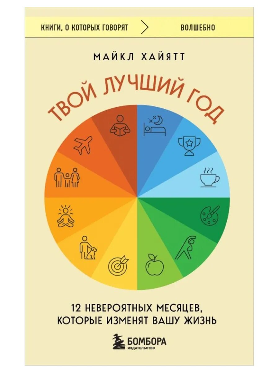 Твой лучший год. 12 невероятных месяцев