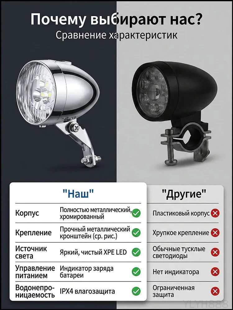 Фара передняя для велосипеда — фото 1